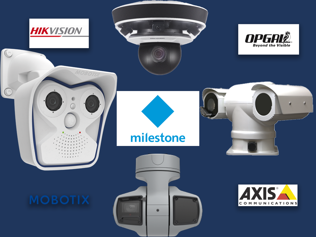 Κάρτα υπολογισμού Pixel Density για IP CCTV - G&N Electronic and ...